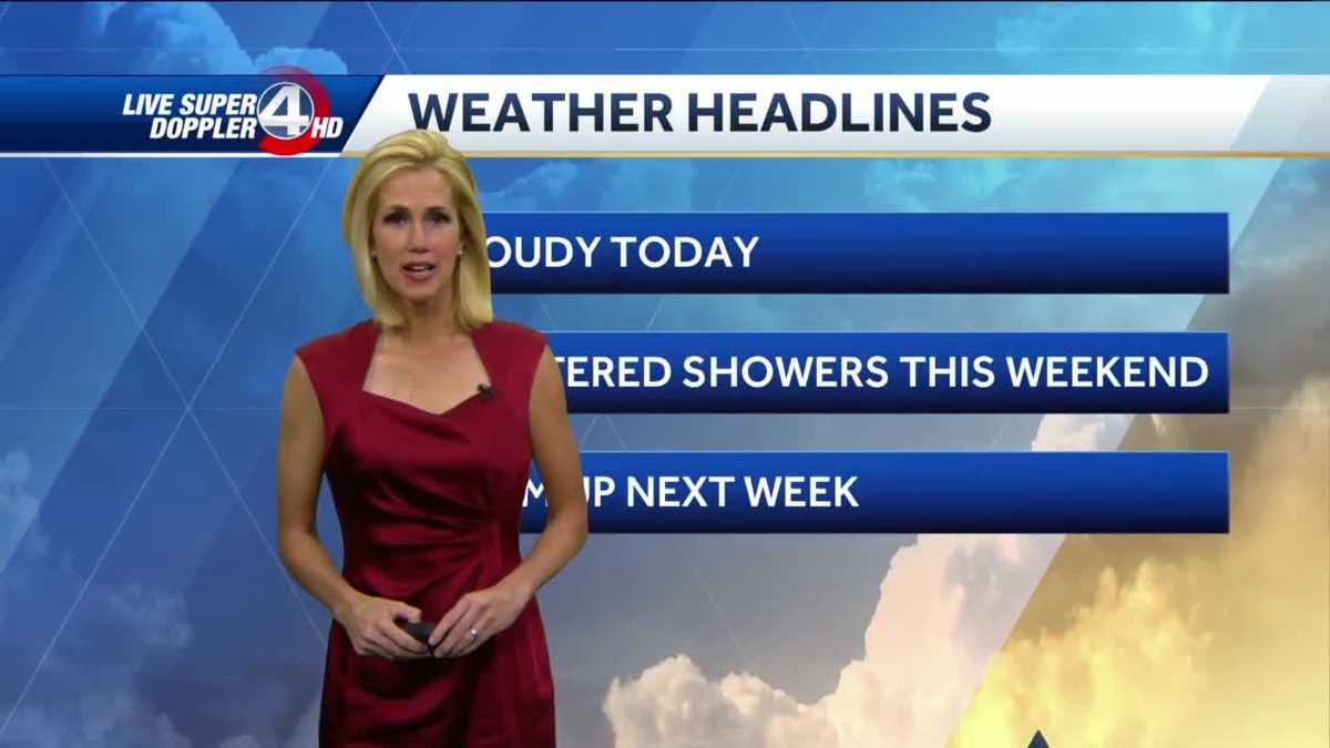 Videocast: Active this week