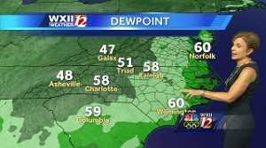 Chief Meteorologist Lanie Pope's forecast and weekend warm up