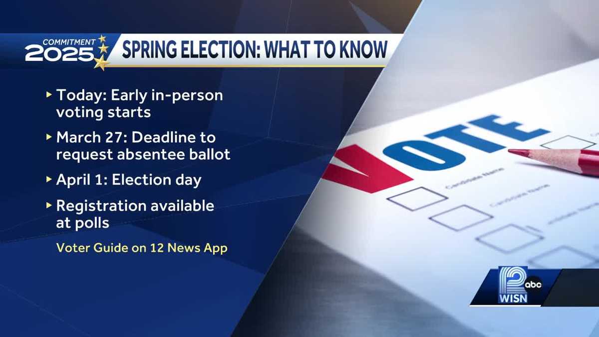 Wisconsin voter guide: What to know for the April 1 election