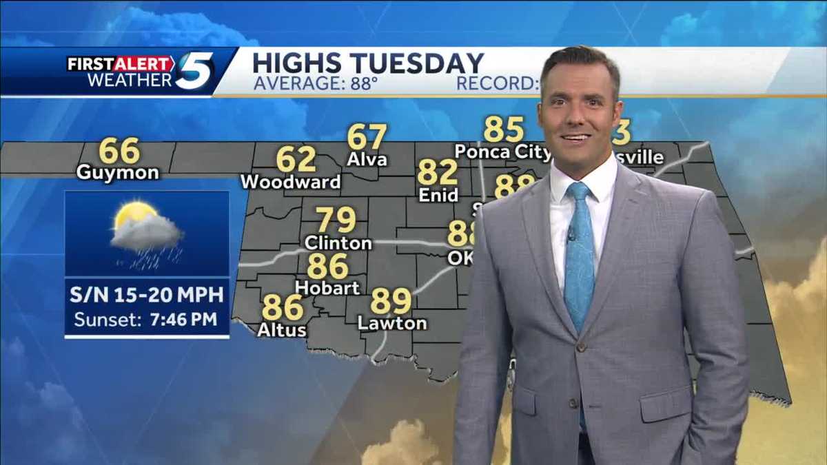 FORECAST: Strong cold front brings storms