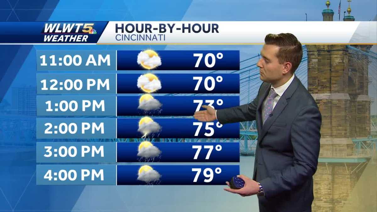 Chances for strong storms and severe weather