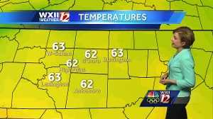 Lanie's Weather: Clear and Breezy