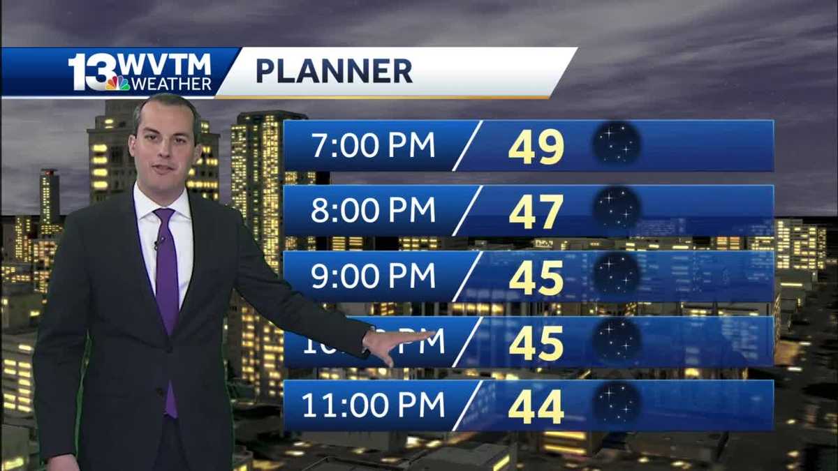 Warmer over the next few days