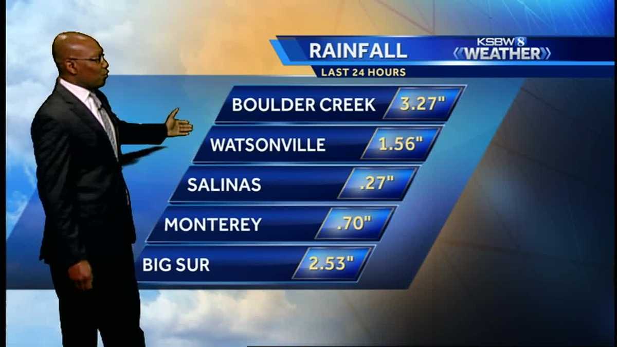 KSBW Weather Tuesday Afternoon 3/21/17