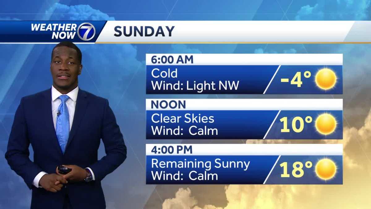 Extreme Cold Tonight