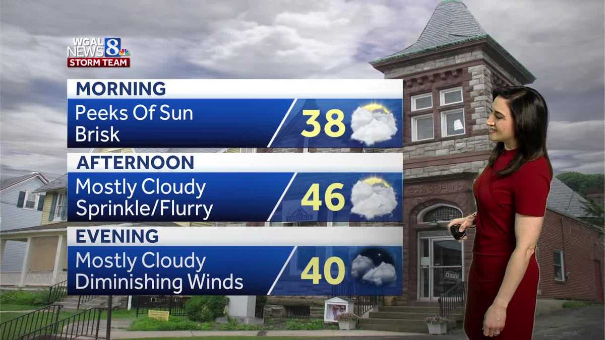 Mild Thursday, rain and wind return late Friday in south-central ...