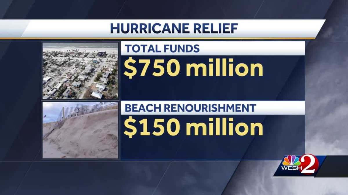 Hurricane relief package allots millions to restore Florida's eroded ...