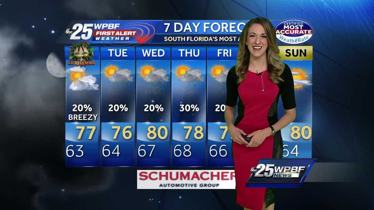 Britley's Updated Forecast