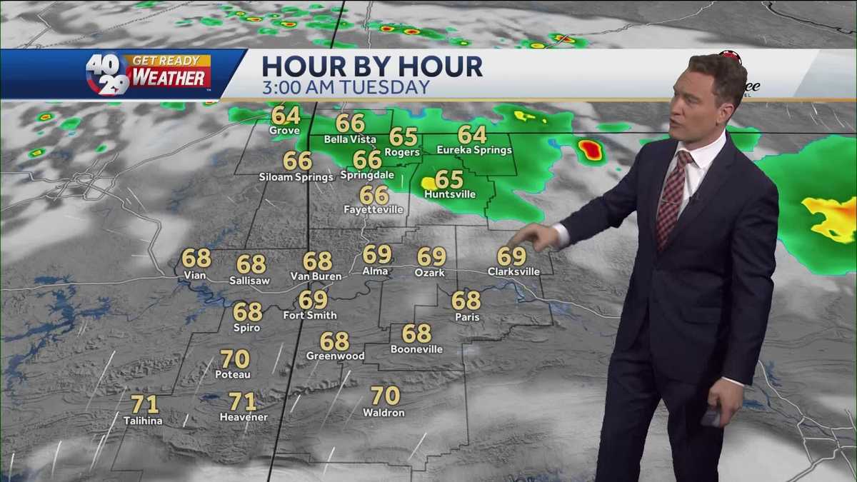 Rain and storms possible for the next several nights