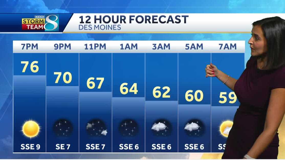 Iowa weather: One more comfortable day before the summer heat returns