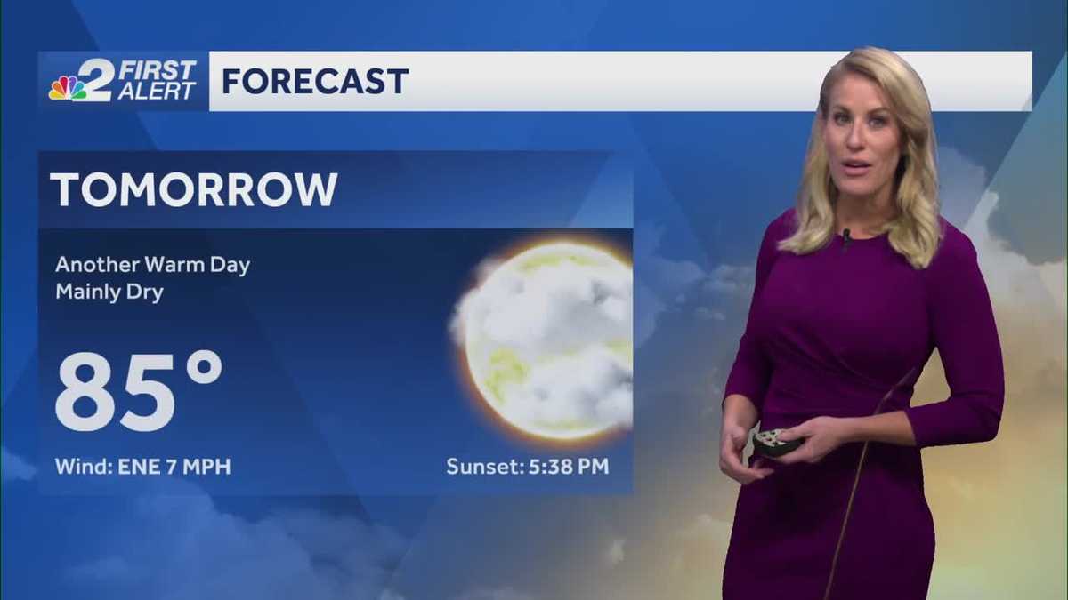 Approaching cold front this weekend, all eyes on the tropics