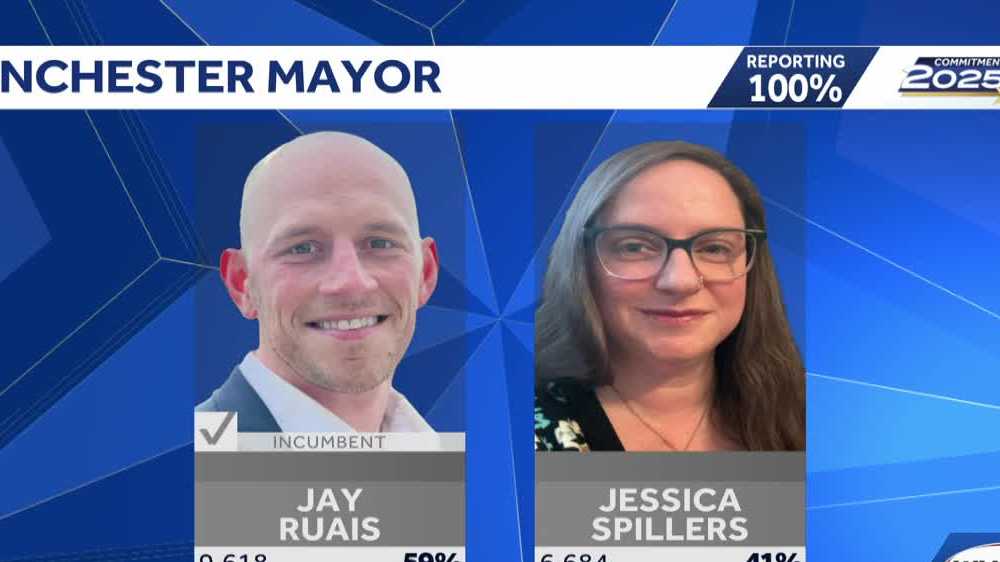 Jay Ruais defeats Jessica Spillers, reelected Manchester mayor