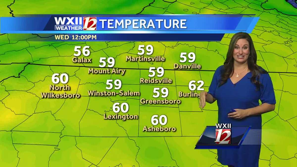 Gina's forecast: Warm and sunny today