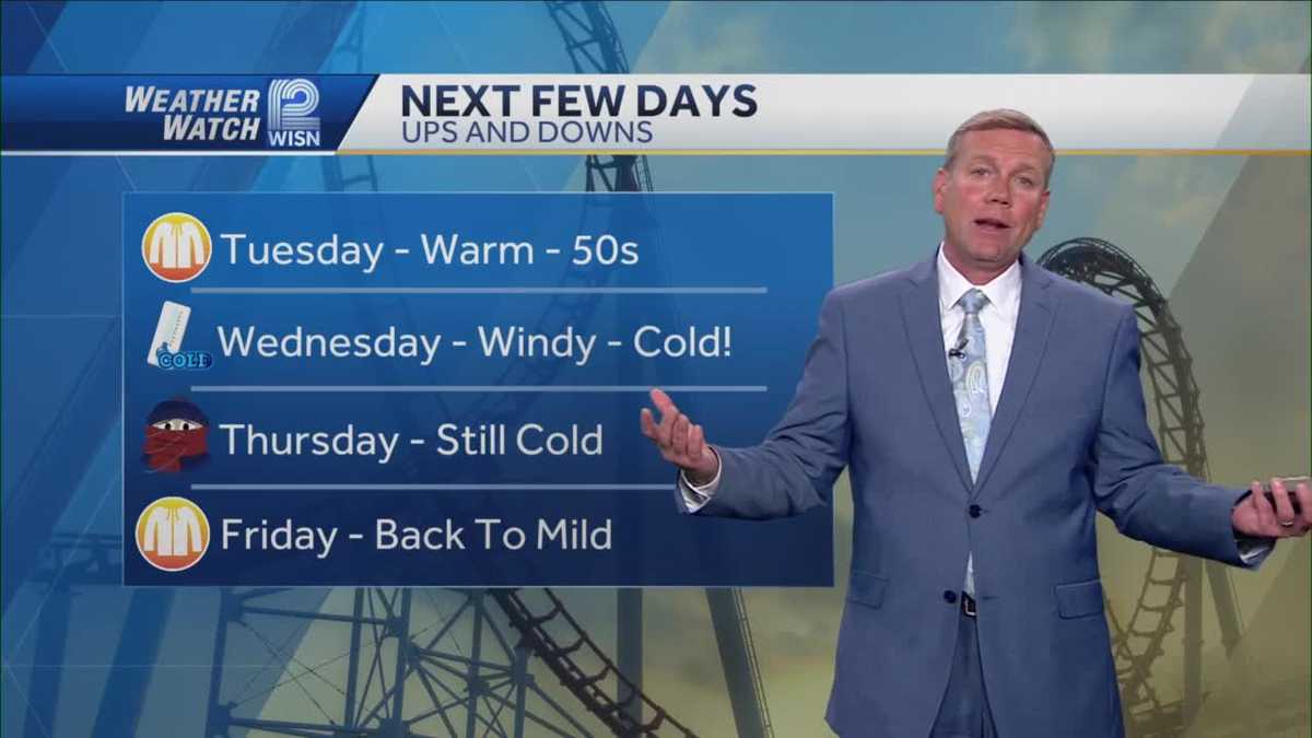 Weather: Warm To Cold
