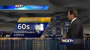 Scattered showers, storms overnight