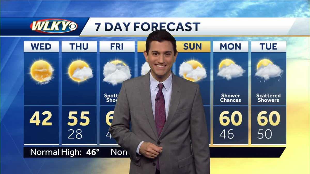 Sunny but chilly Wednesday