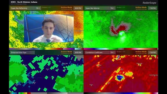 Weather School: Radar
