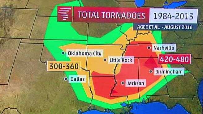 Is Tornado Activity Shifting Due to Climate Change?