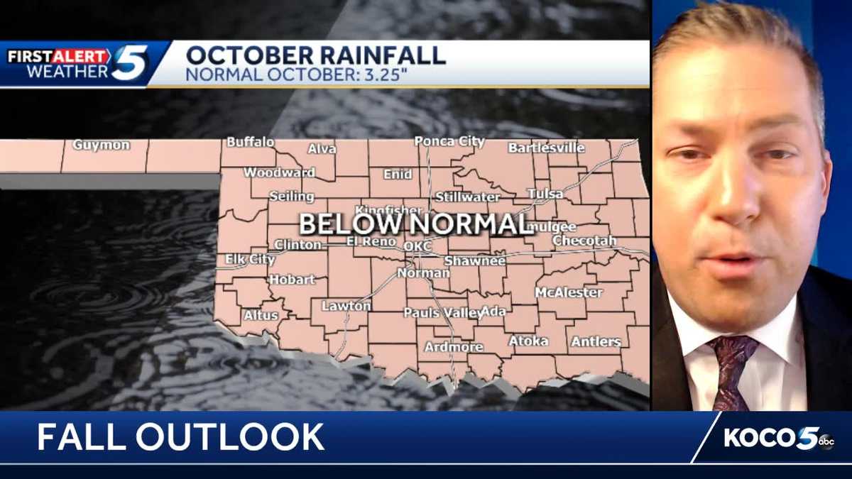 Update: 2022 Fall Outlook