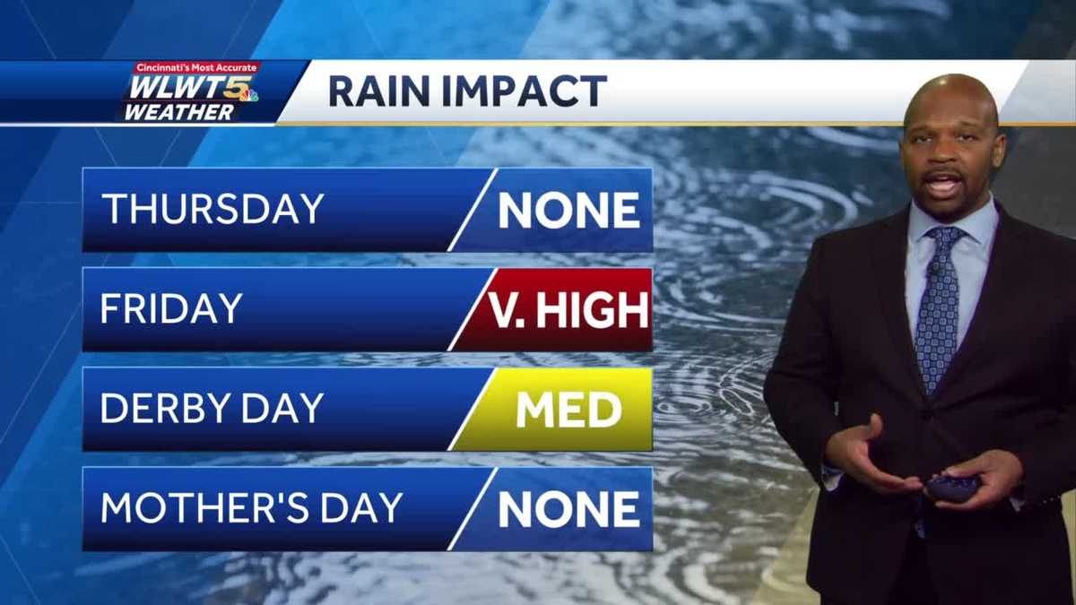 More Rain And Storms Coming