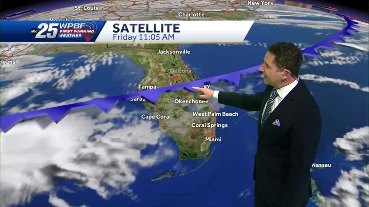 Warm, Showers, Cold Fronts