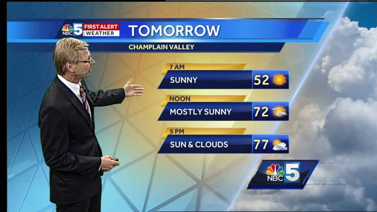 Video: Tom Messner looks at a fine Thursday