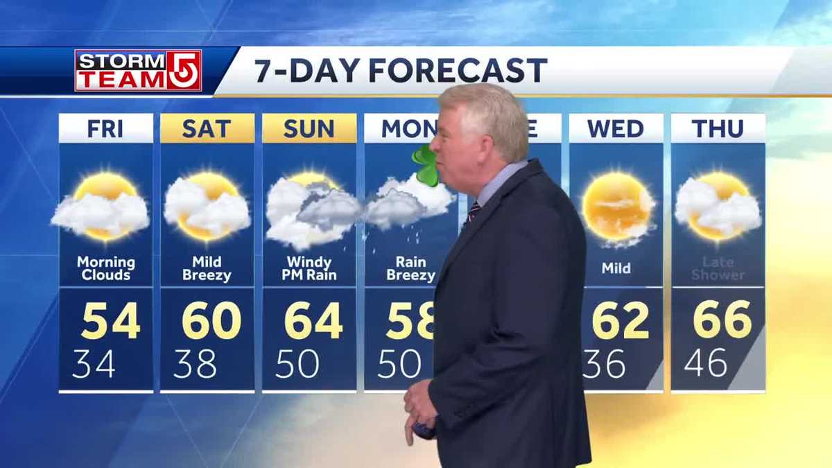 Video Partly Cloudy Warmer Friday