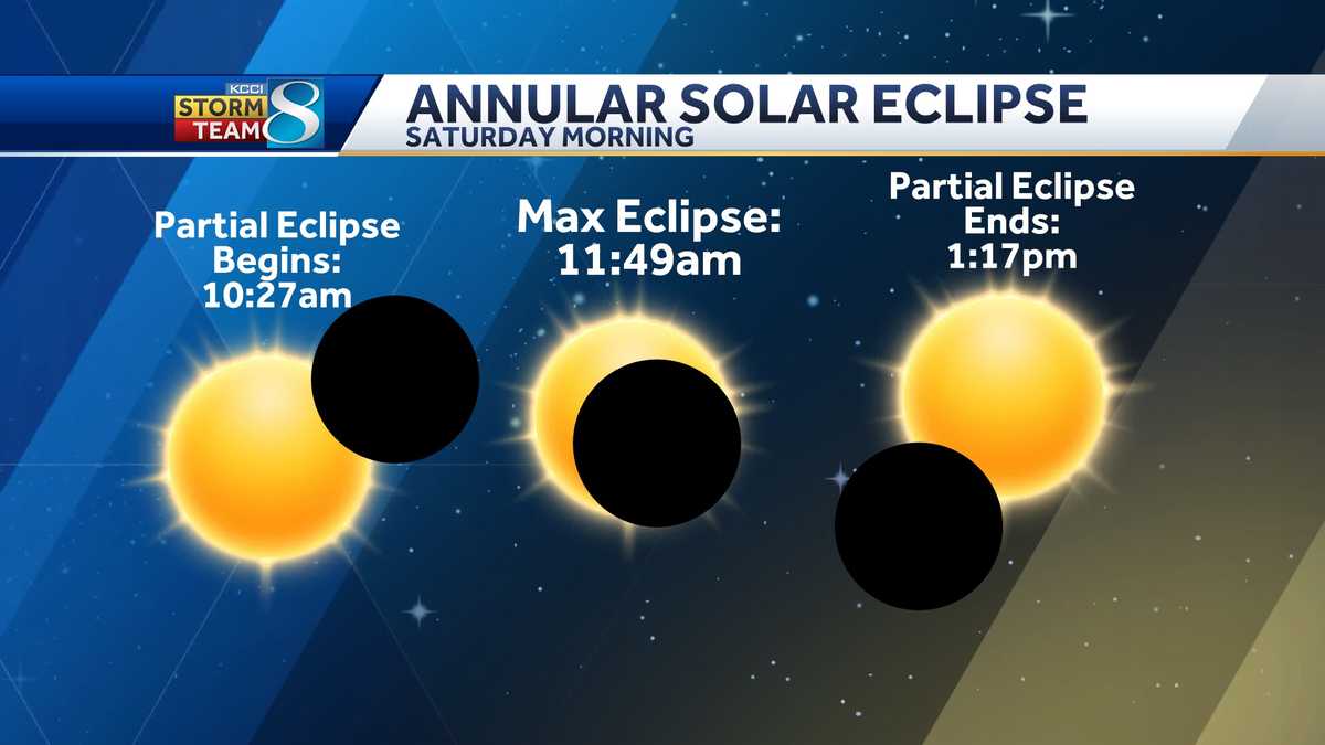 When to watch Saturday's solar eclipse in Iowa, weather permitting