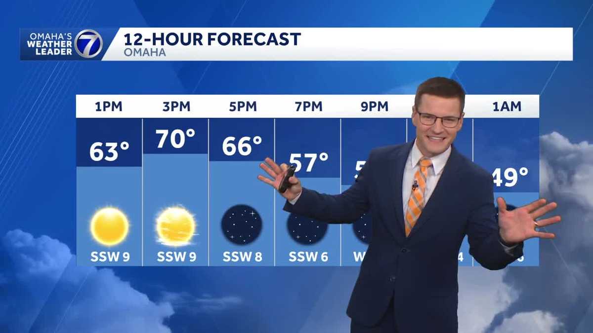 Omaha afternoon weather forecast for Tuesday, November 4