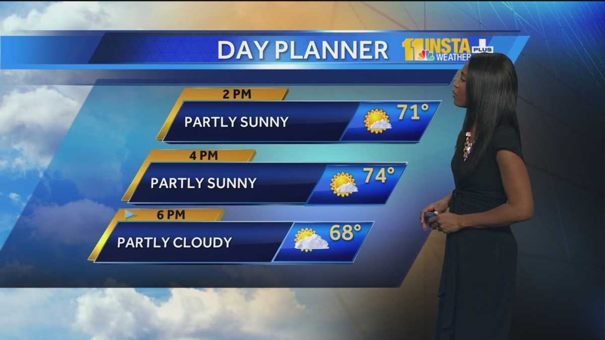 Partly sunny conditions in Monday's forecast