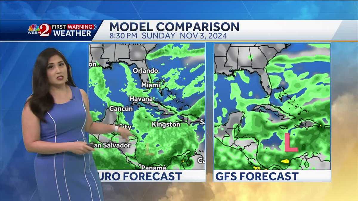 Passing Rain Showers Today