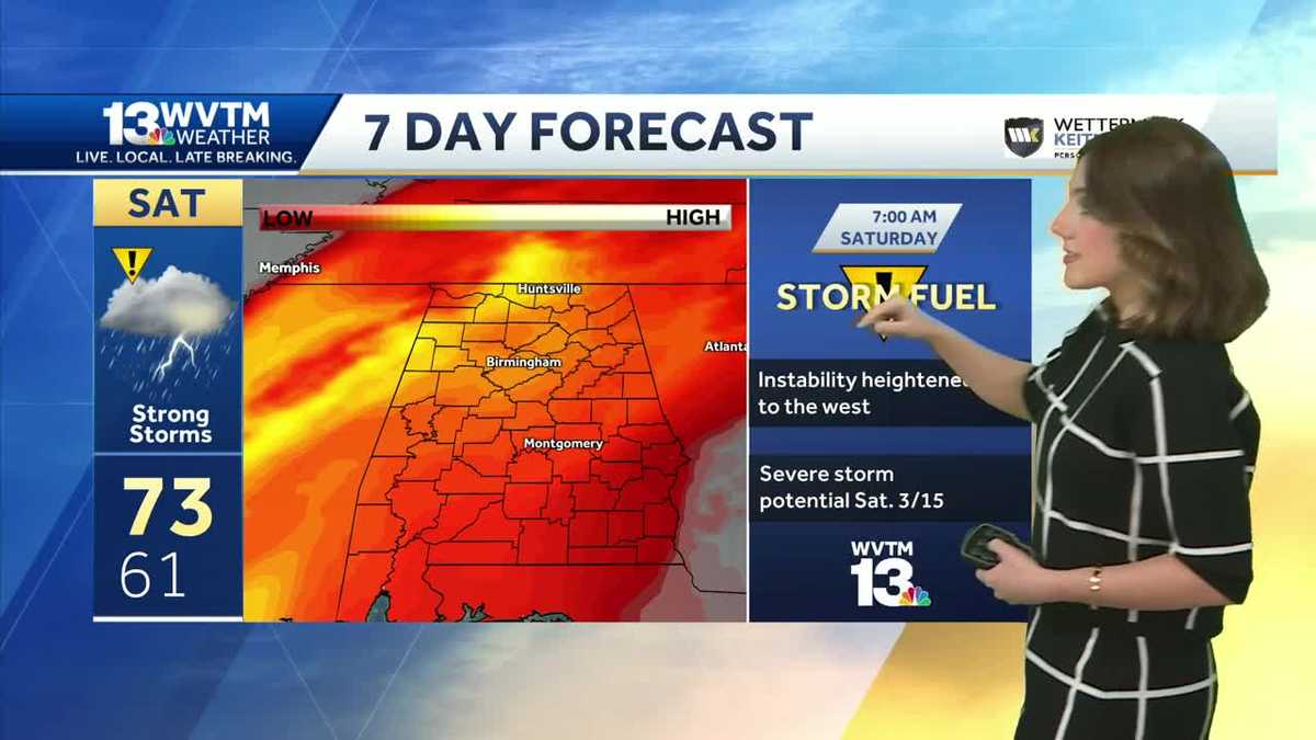 Alabama's forecast: Rain this weekend, severe storms next week