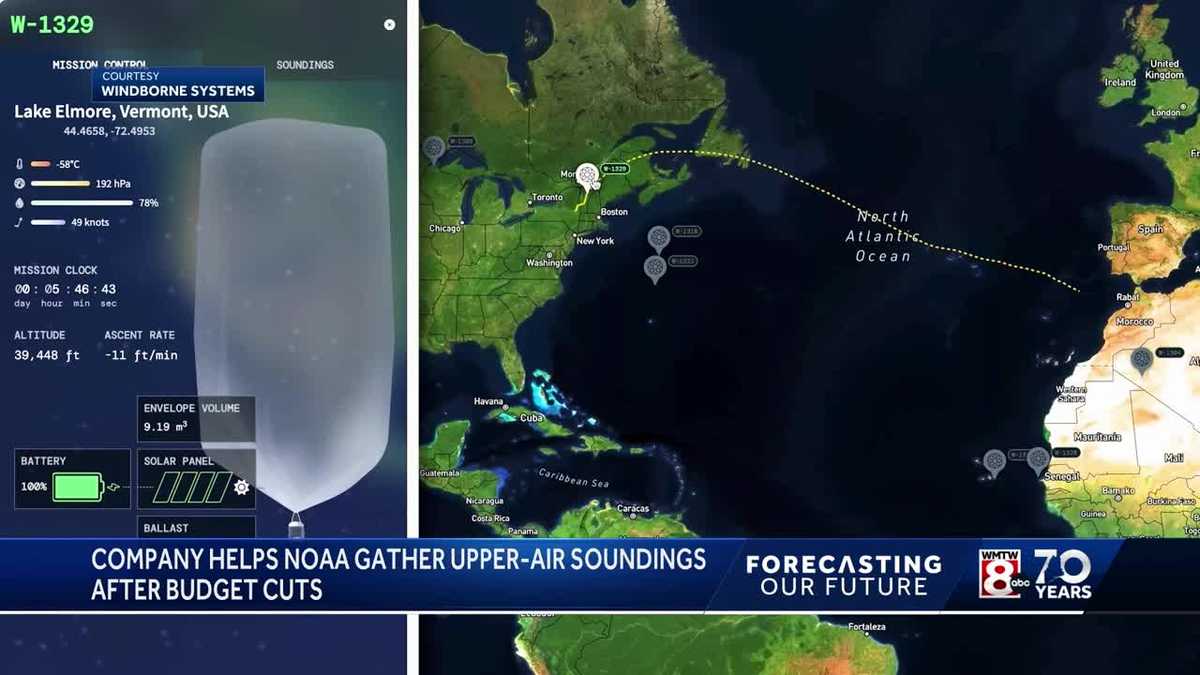 New tech fills forecast gap as weather balloon launches drop