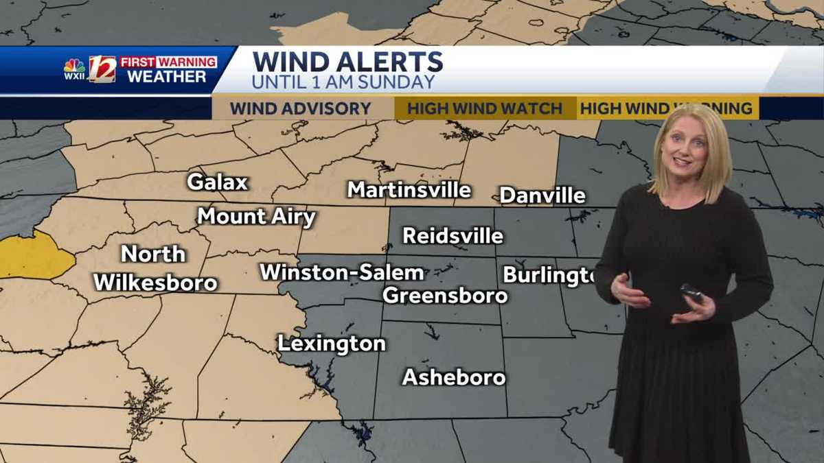 WATCH: Blustery! Single Digit Wind Chills To Below Zero Overnight