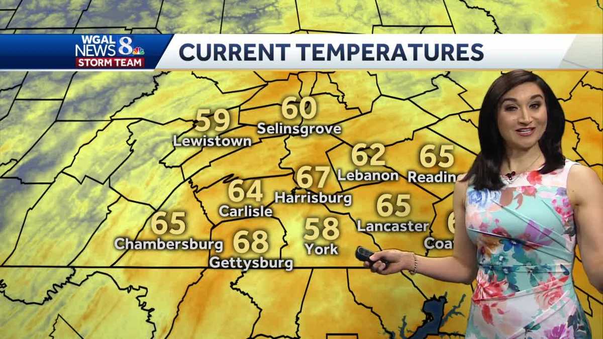 CENTRAL PA. WEATHER: Get ready for the heat