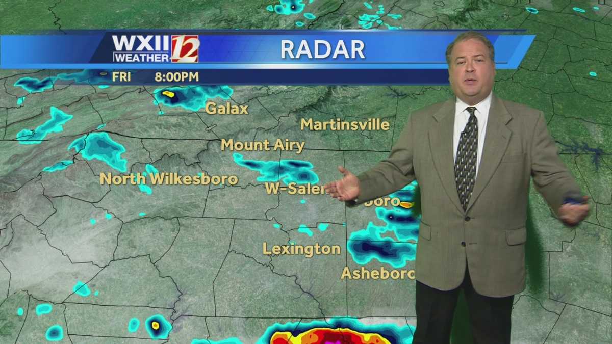 Dave Aiken gives your weekend forecast
