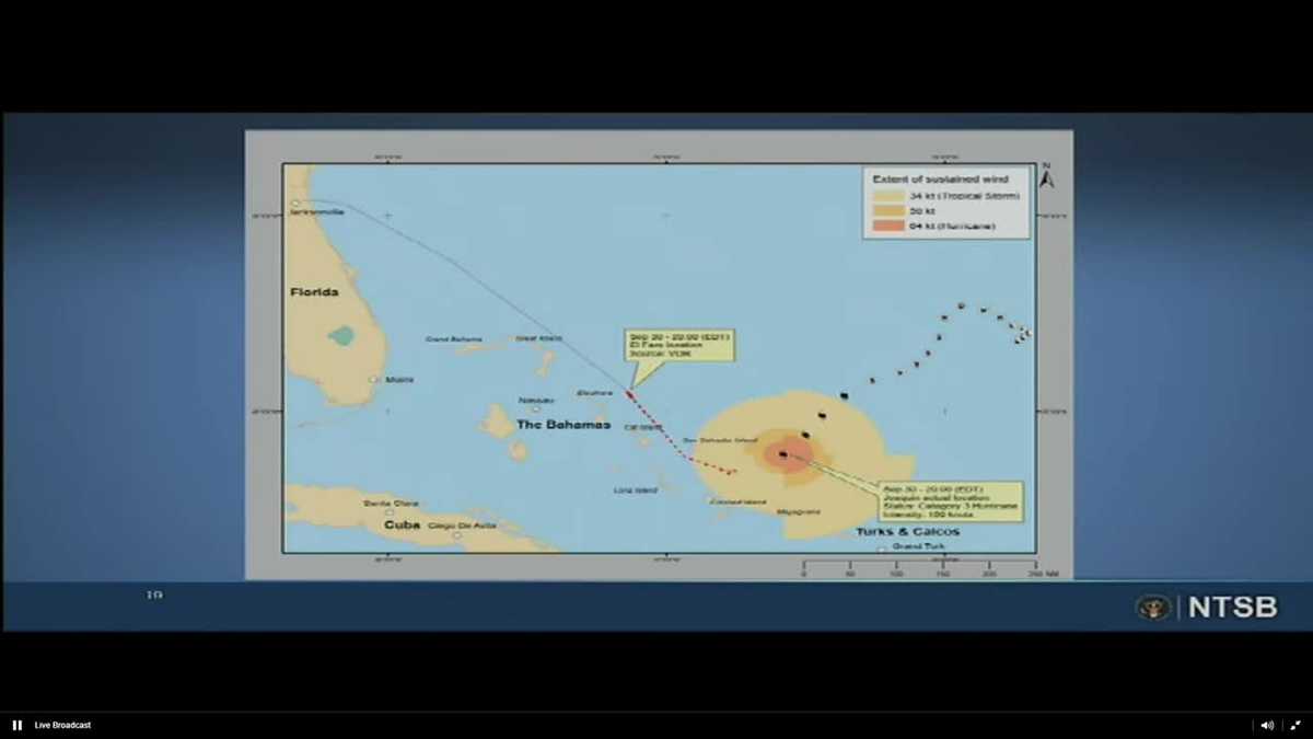 VIDEO: NTSB releases audio transcripts from El Faro VIDEO: NTSB releases audio transcripts from El Faro
