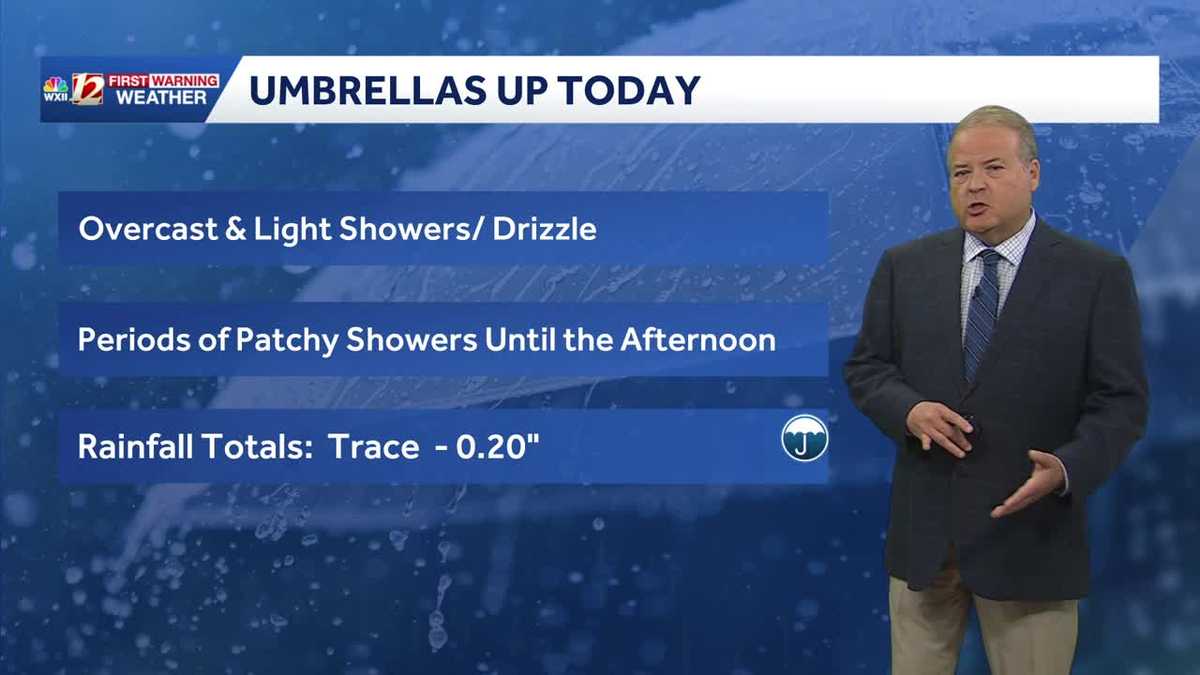 Chilly, Damp Saturday. Sun Sunday. Warmer 60s Midweek in North Carolina