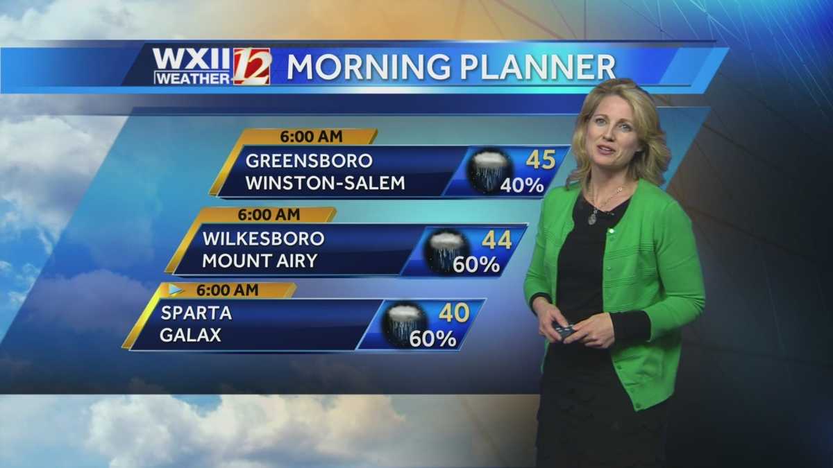 Windy and Chilly for Tuesday