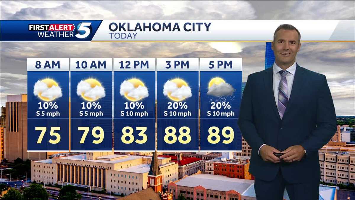 FORECAST: More rain still possible