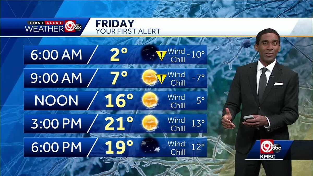 First Alert: Friday starts out in single digits