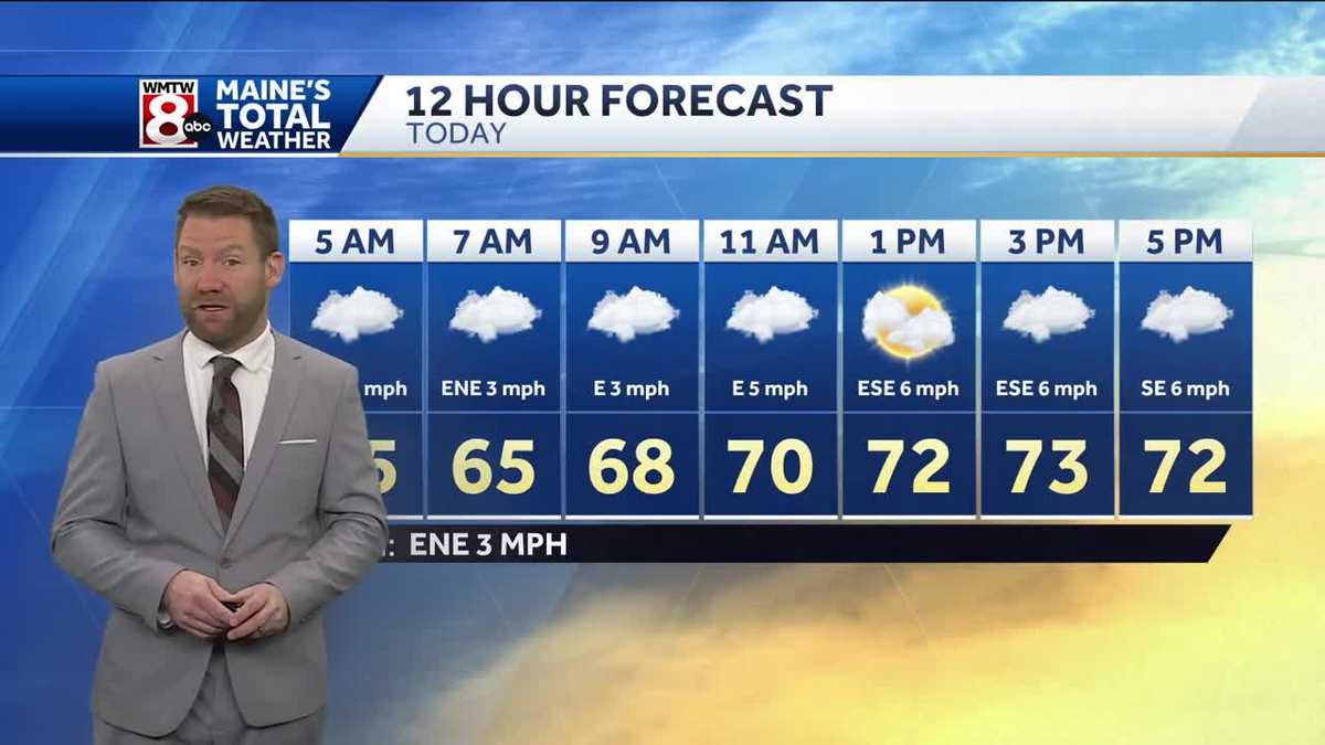 Cooler and cloudy days ahead