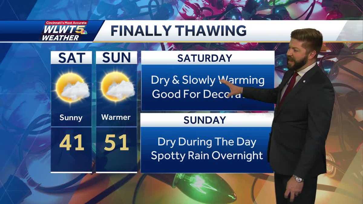 Thawing out by the weekend