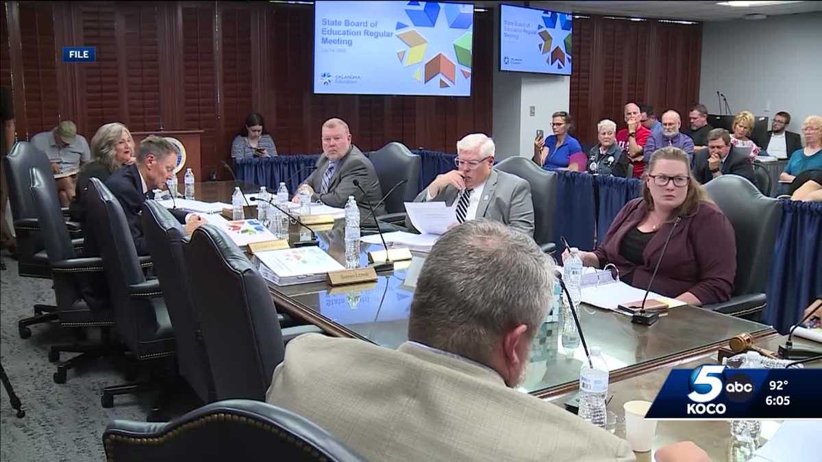 Investigation clears Ryan Walters in board meeting incident