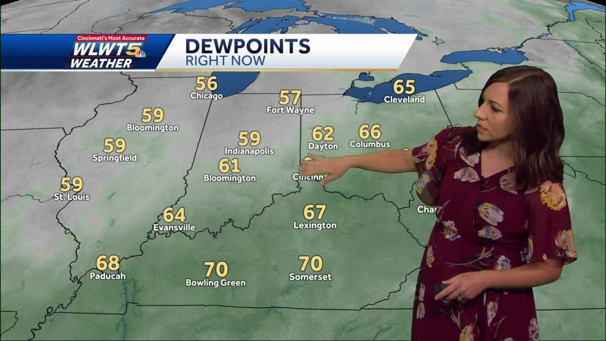 Weather improves through tonight