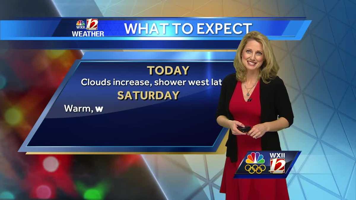 WATCH Michelle's Forecast: WARMING trend into Saturday, Windy, Rainy ...