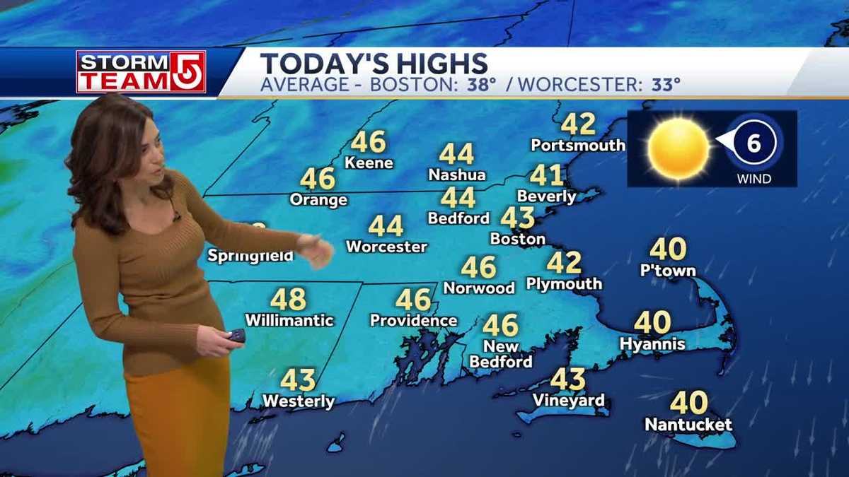 Video: Sunny day with temps in 40s