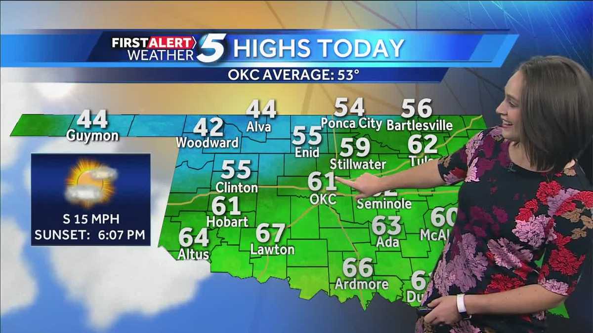 Forecast Warm Friday Ahead