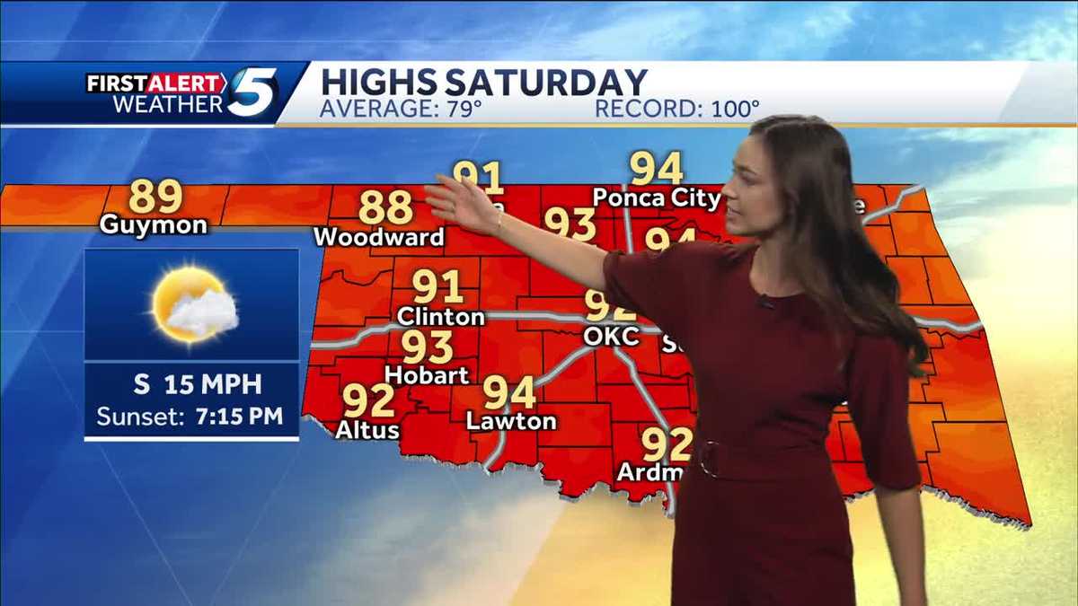 FORECAST: Hot... Again!