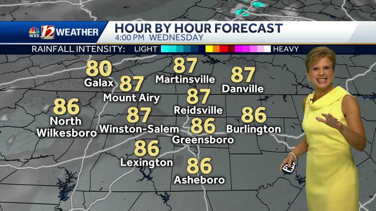 WATCH: Nice and dry for now
